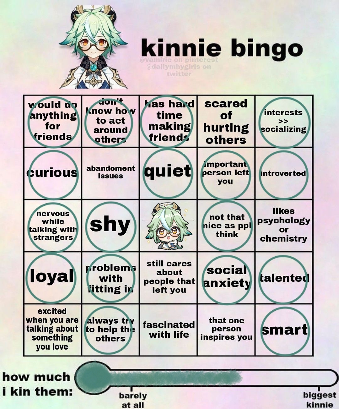 Kinnie Bingo: Sucrose Genshin Impact | HoYoLAB