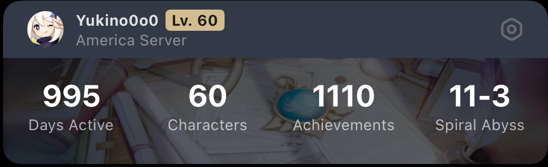 995 Days in Genshin!!! Genshin Impact | HoYoLAB