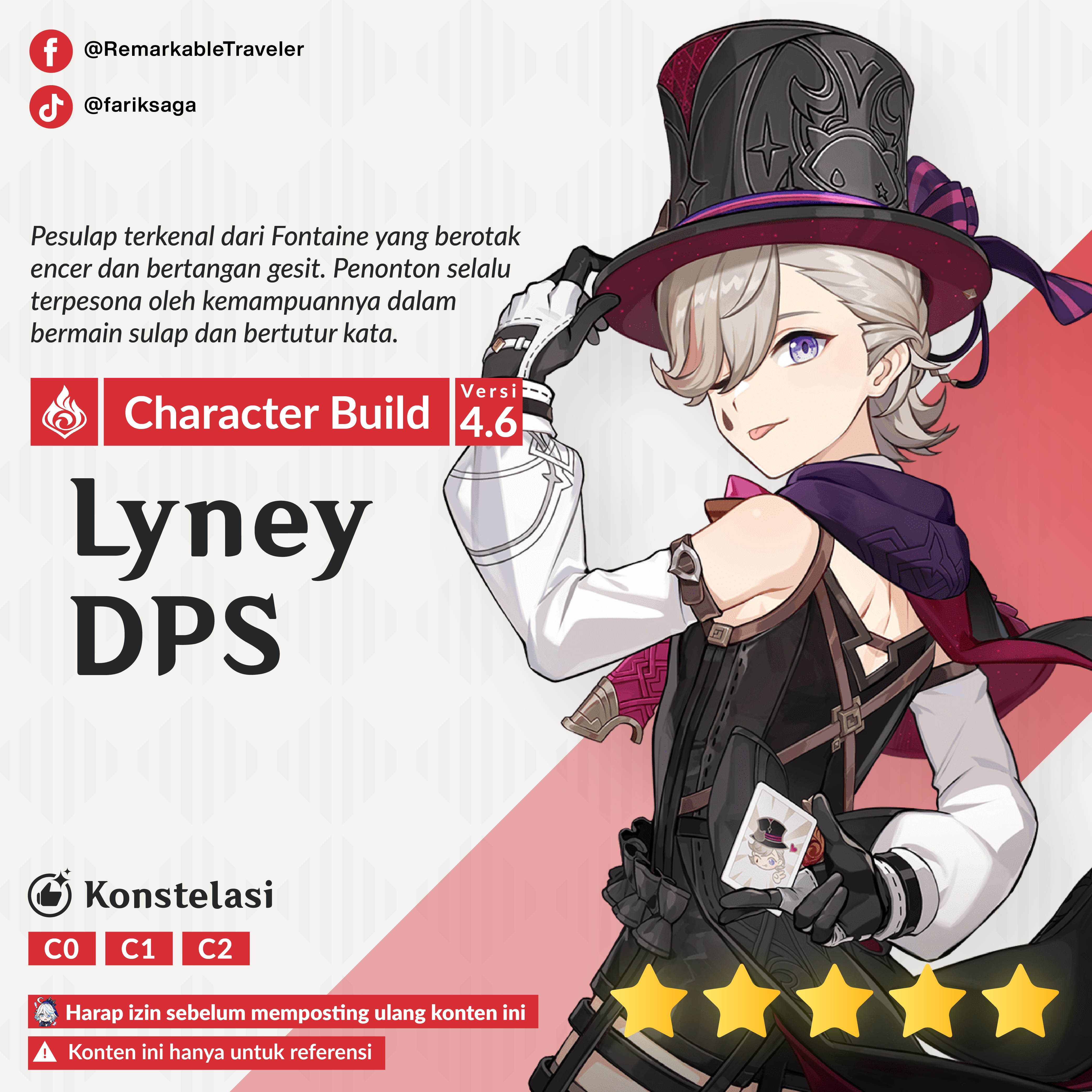 [Mini Guide] Character Build: Lyney DPS [Build Karakter Lyney - Panduan ...