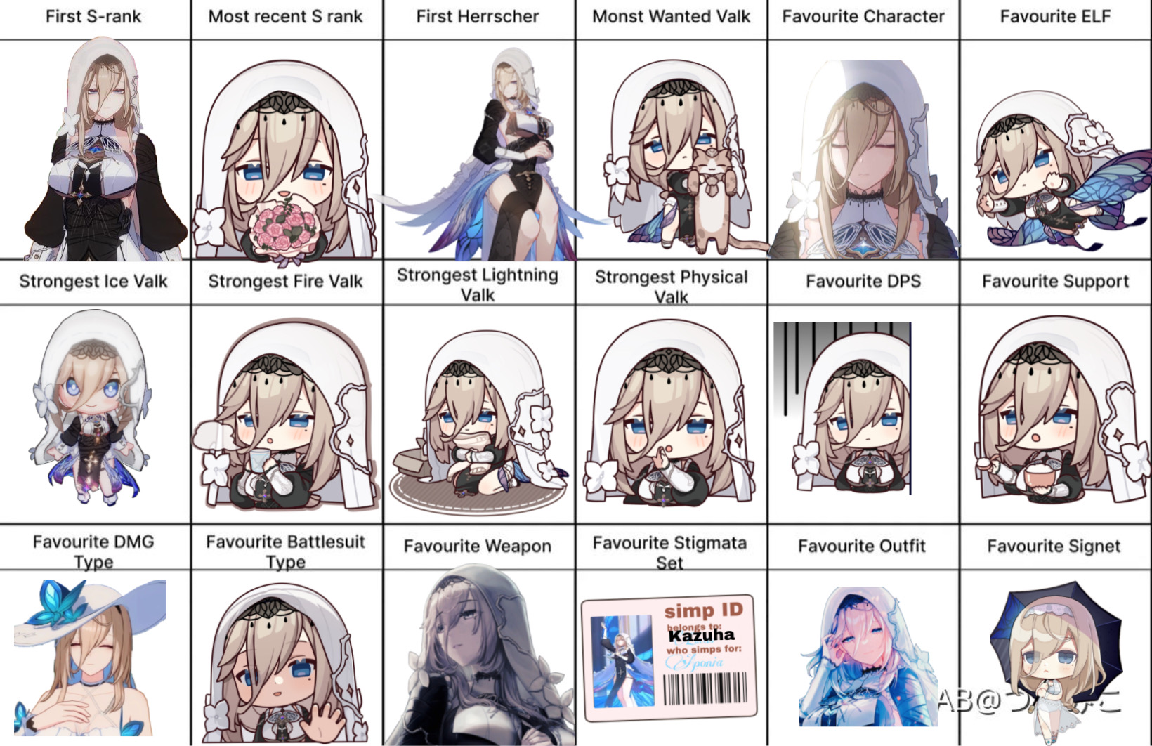 Aponia supremacy Honkai Impact 3rd | HoYoLAB