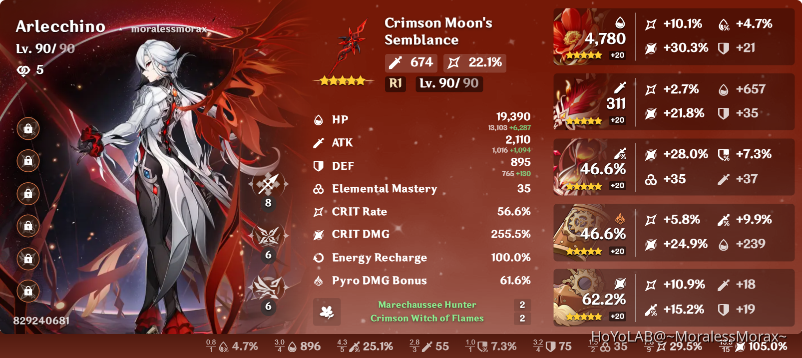 Arlechinno Build! Genshin Impact | HoYoLAB