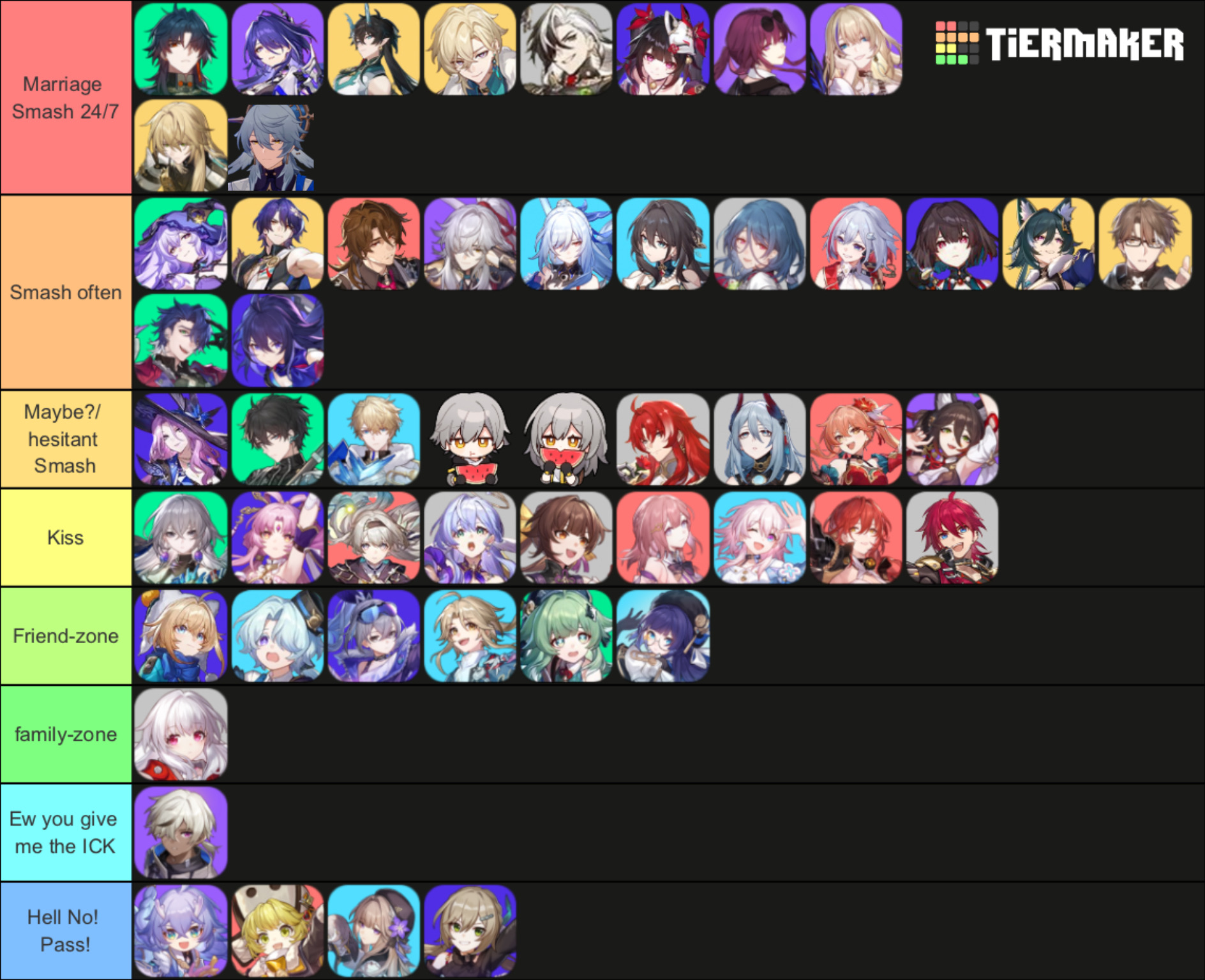 Hsr smash or pass UPDATED😻😻 Honkai: Star Rail | HoYoLAB