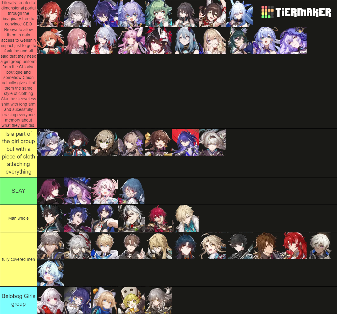 every HSR character clothing ever Honkai: Star Rail | HoYoLAB