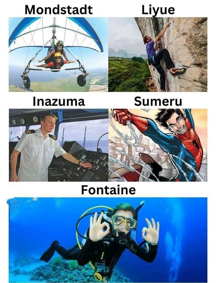 Tevyat and its nations Genshin Impact | HoYoLAB