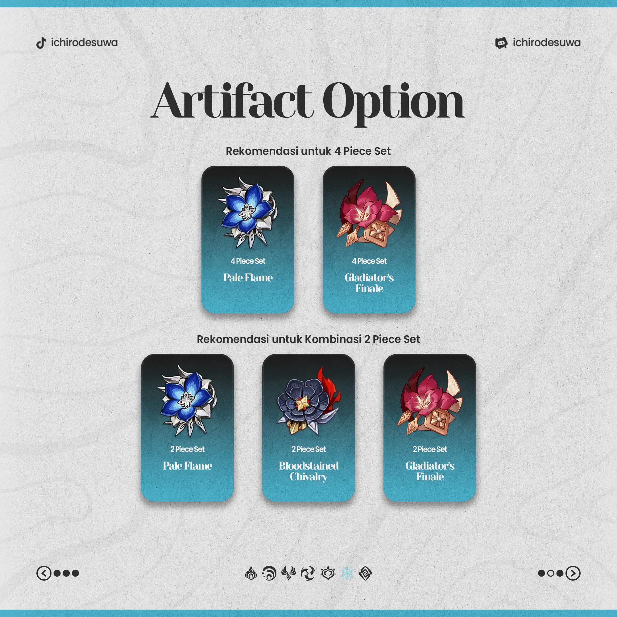 Freminet Build Recommendation Genshin Impact | HoYoLAB