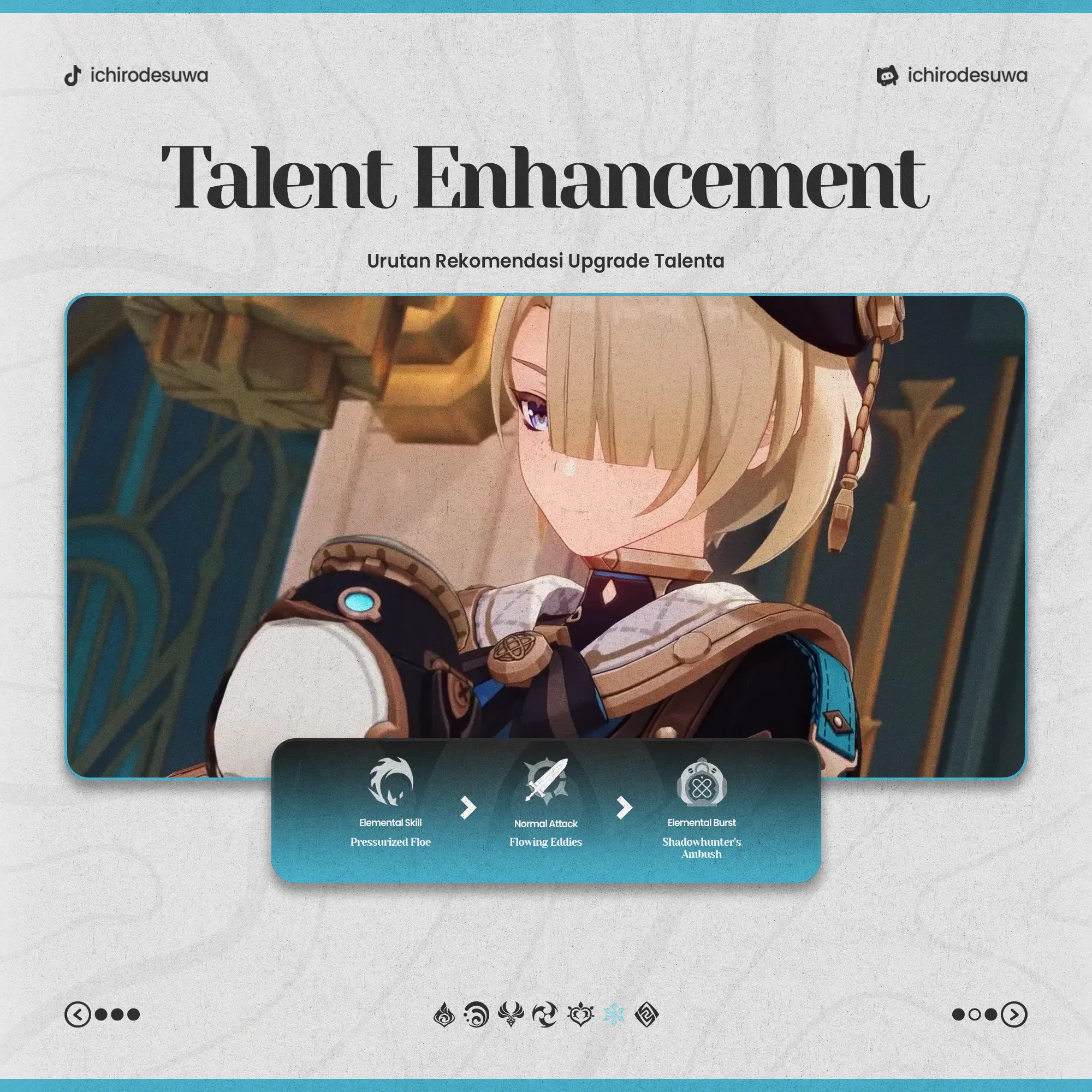 Freminet Build Recommendation Genshin Impact | HoYoLAB