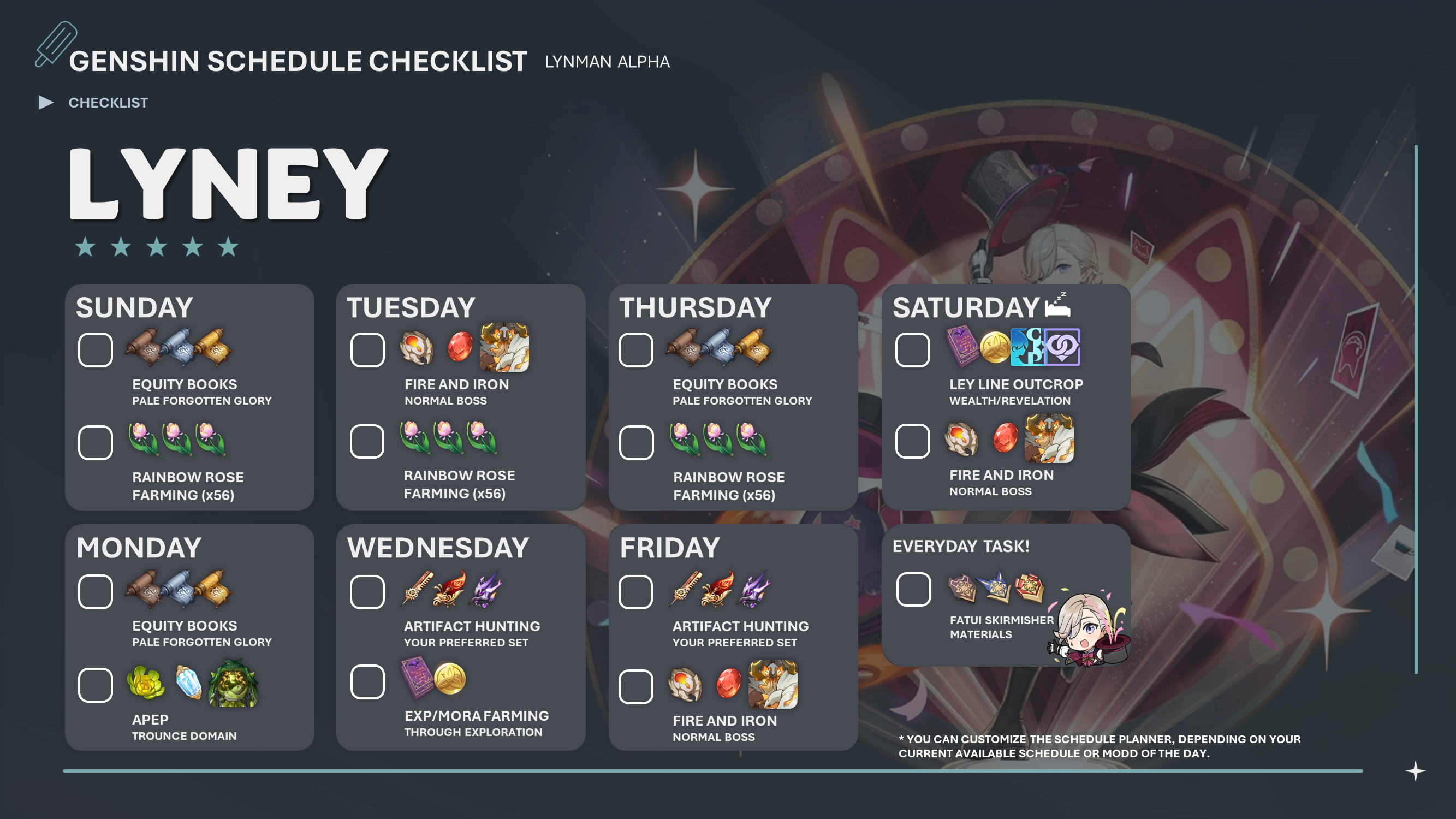 [VERSION 4.6] Lyney | Genshin Impact Farming Schedule Checklist Genshin ...