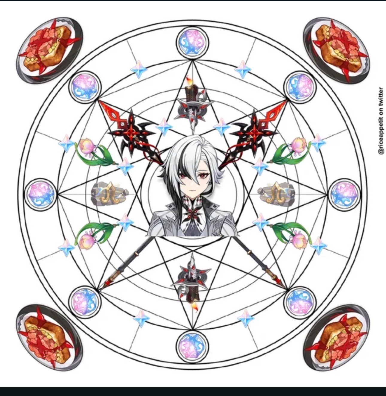 Ritual for anyone that needs arlecchino before the banner ends 🙌🏻 Genshin Impact | HoYoLAB