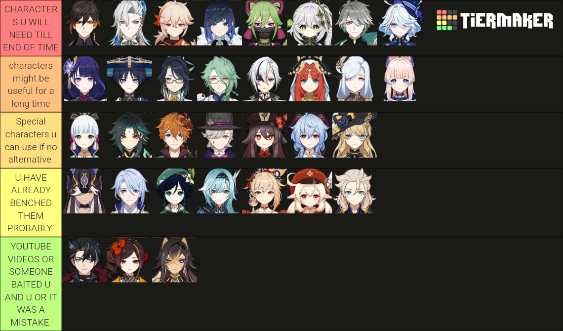 5 star limited characters.. ( kuki is a 5 star :D) Genshin Impact | HoYoLAB