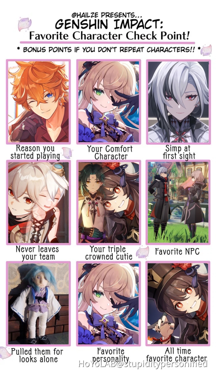 FAVOURITE CHARACTER CHECKPOINT💅💅💅 Genshin Impact | HoYoLAB