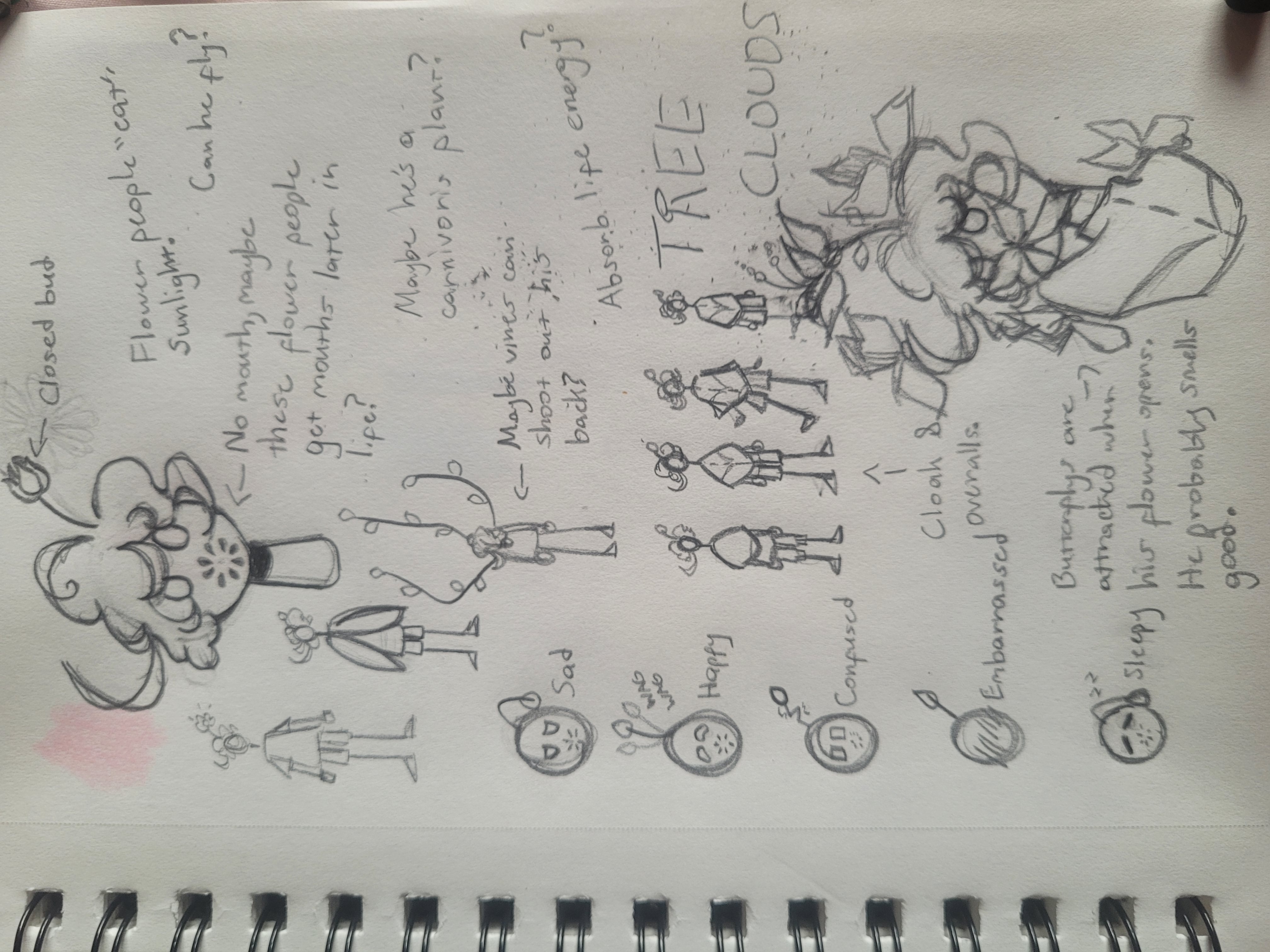 Working on a new character concept (Flower boy) | HoYoLAB