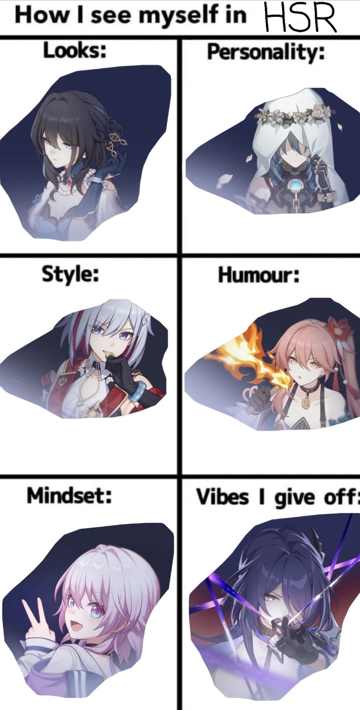 Me as HSR characters Honkai: Star Rail | HoYoLAB