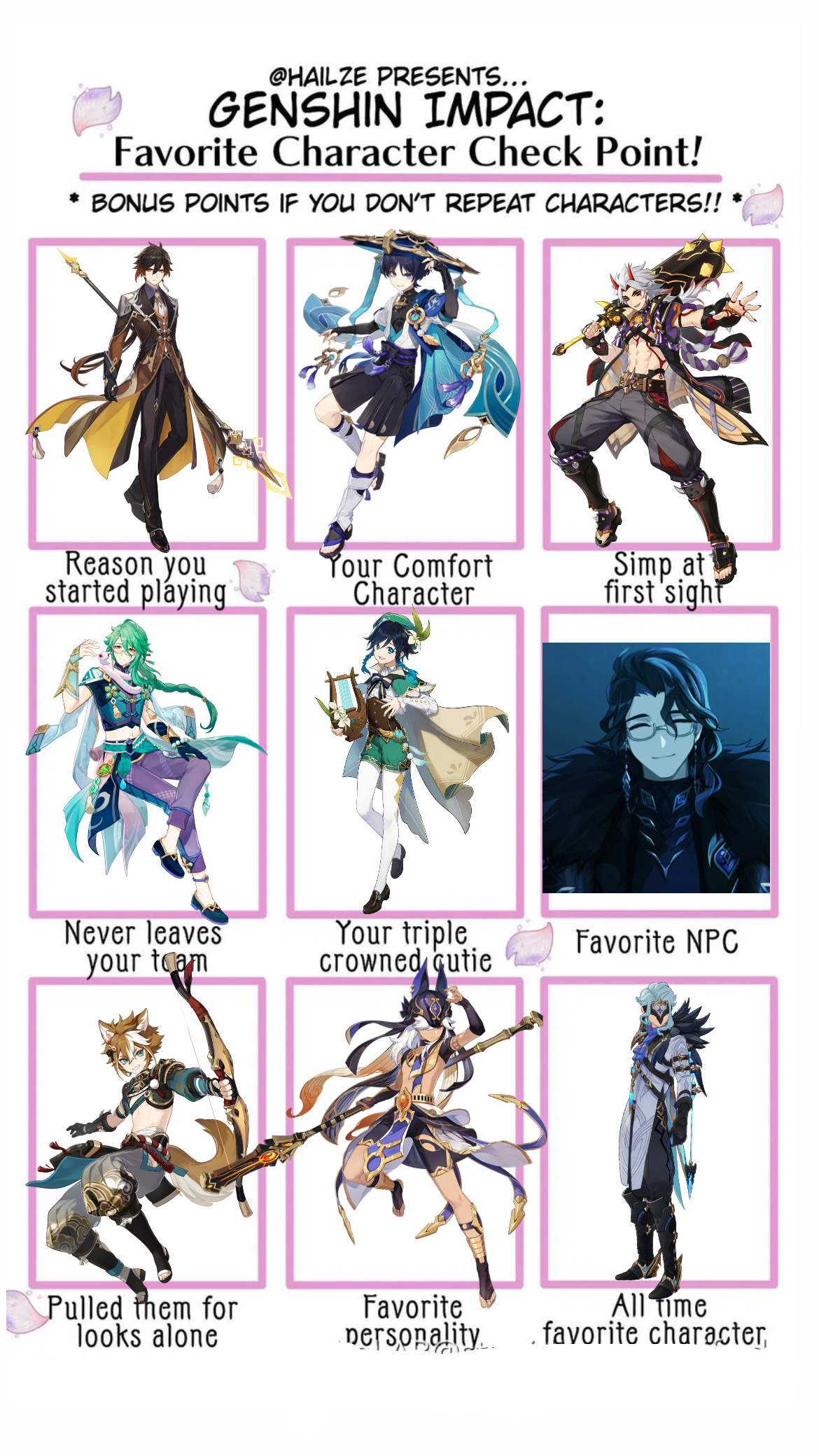 Fave character checkpoint!! Genshin Impact | HoYoLAB