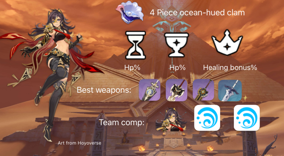 Dehya Ocean-hued clam Meme build Genshin Impact | HoYoLAB