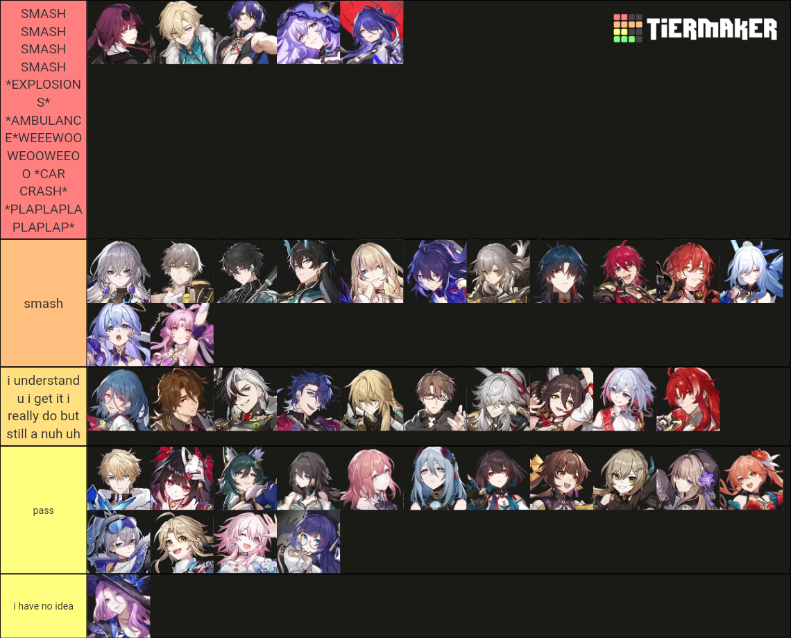 hsr smash or pass tierlist from a REAL bisexual Honkai: Star Rail | HoYoLAB