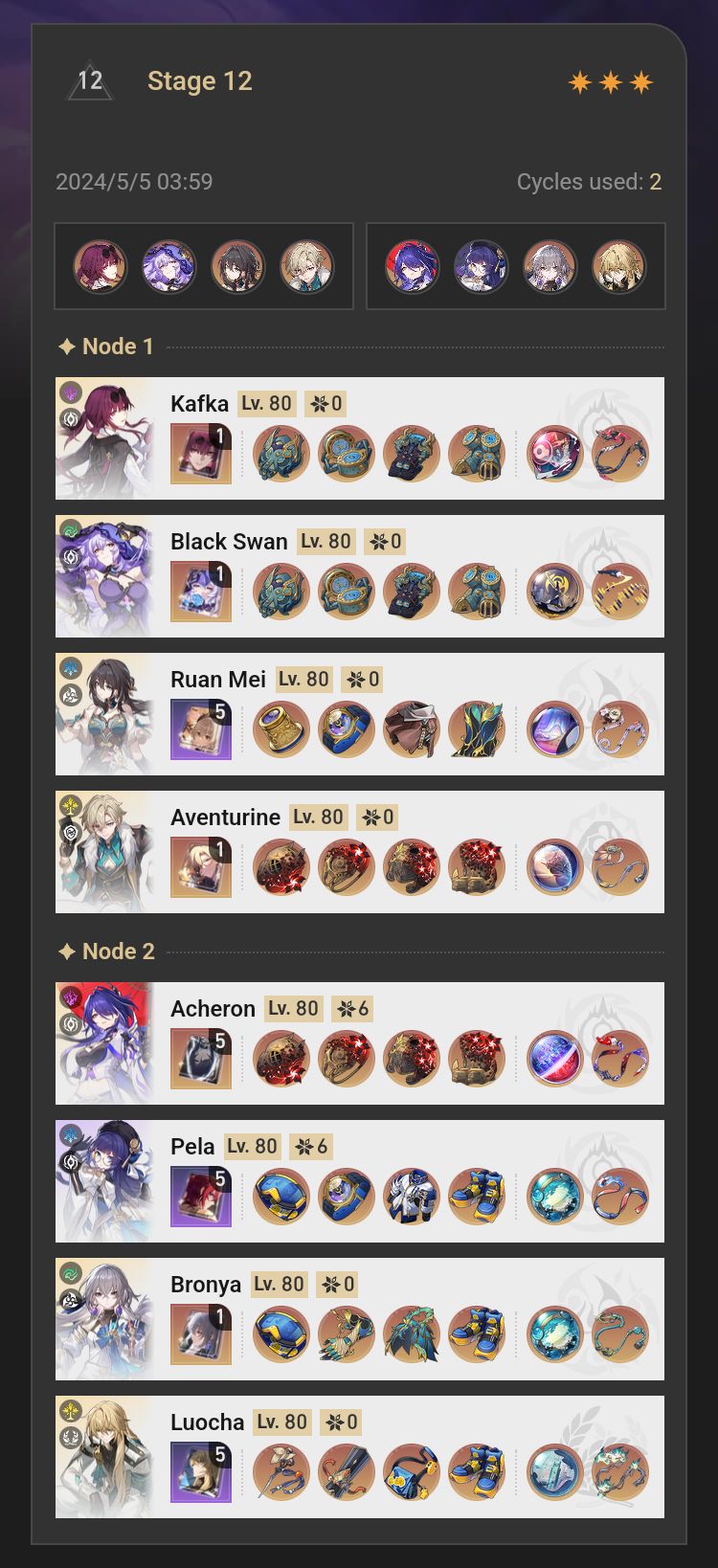 E6 acheron is cheat code Honkai: Star Rail | HoYoLAB