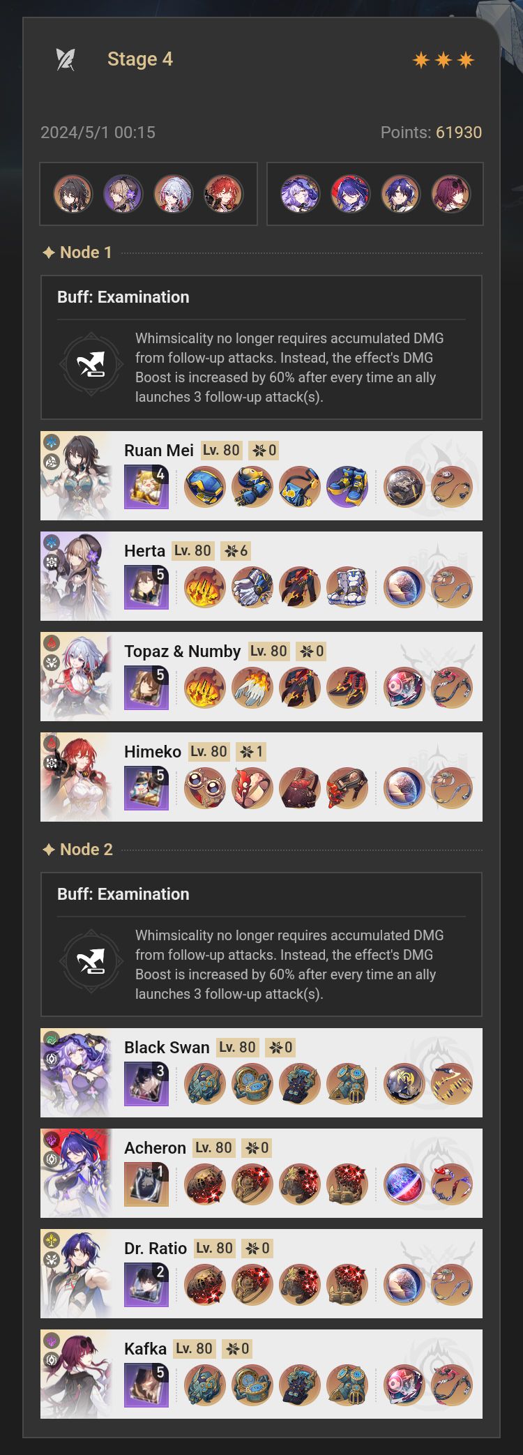 My PF Teams Honkai: Star Rail | HoYoLAB