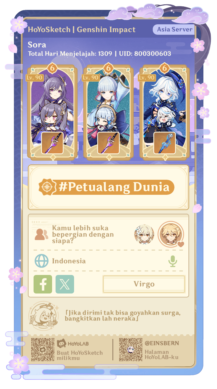 Mainan baru di Hoyo-Lab Genshin Impact | HoYoLAB