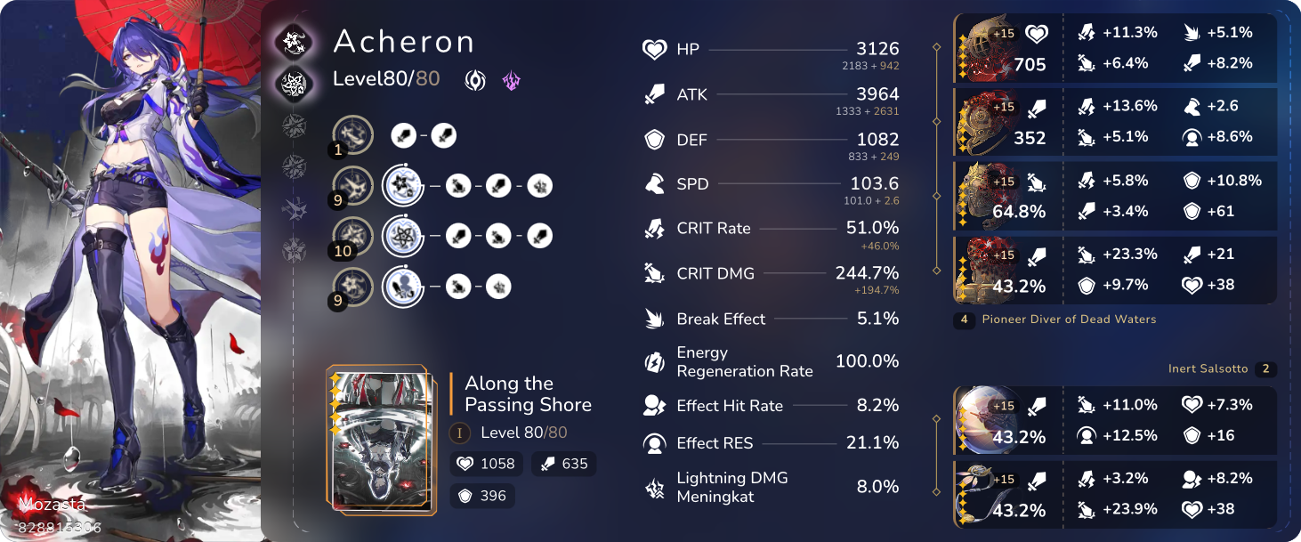 My acheron Build Honkai: Star Rail | HoYoLAB