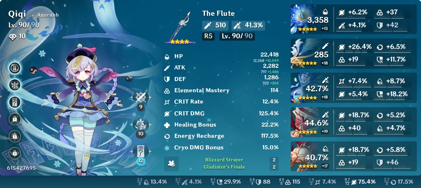 Qiqi pull Genshin Impact | HoYoLAB