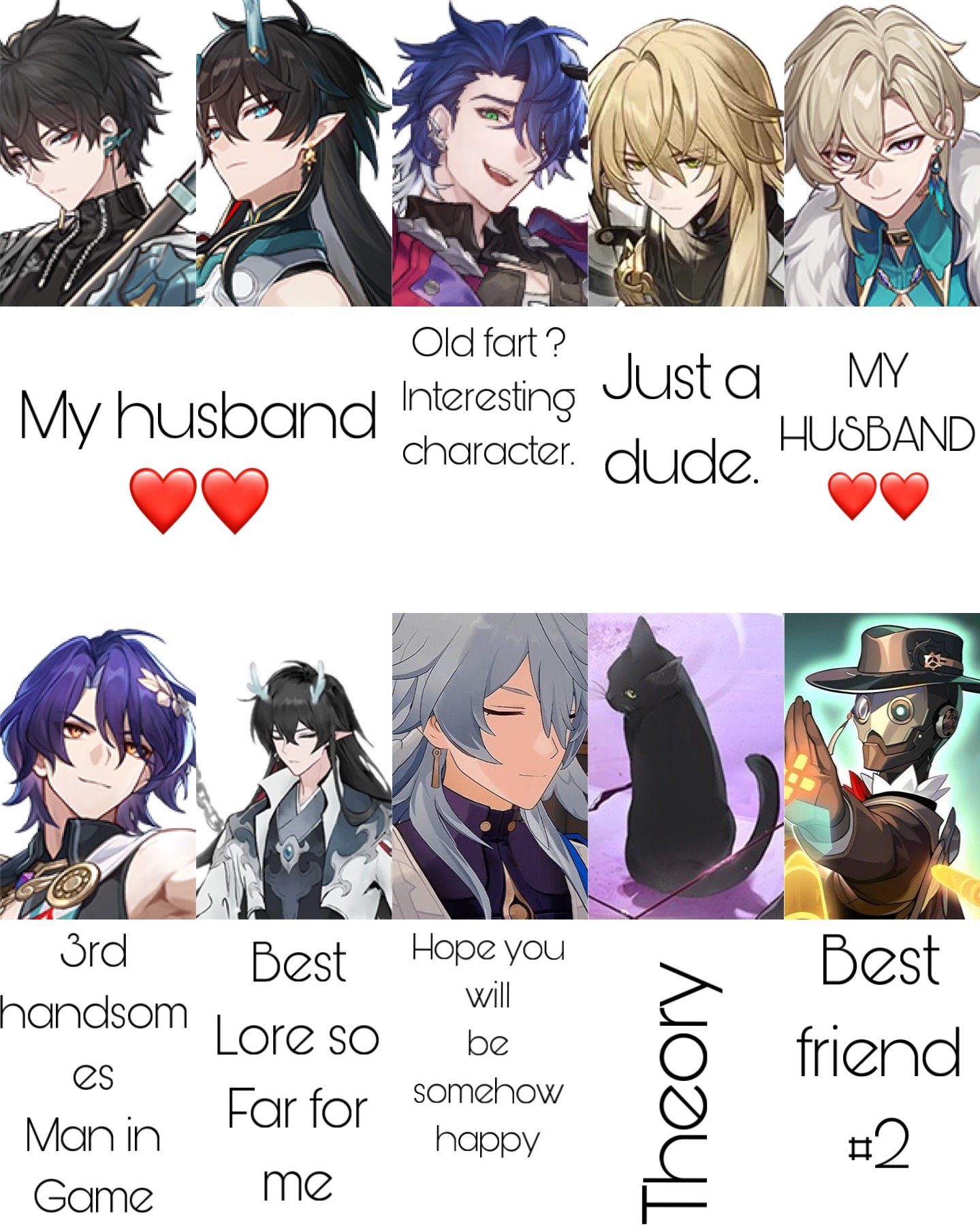 What I think about the HSR men Honkai: Star Rail | HoYoLAB