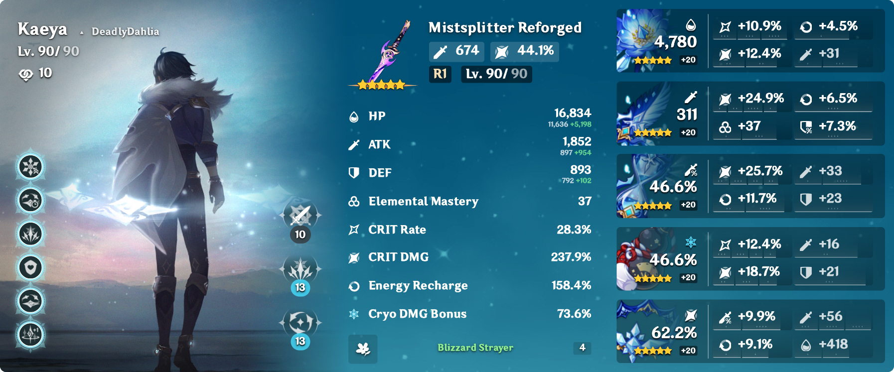 Rate my Kaeya build! Genshin Impact | HoYoLAB