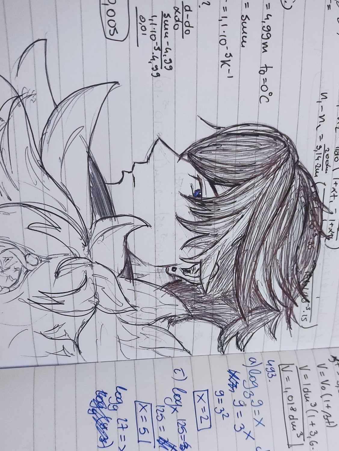 Wriothesley drawing Genshin Impact | HoYoLAB