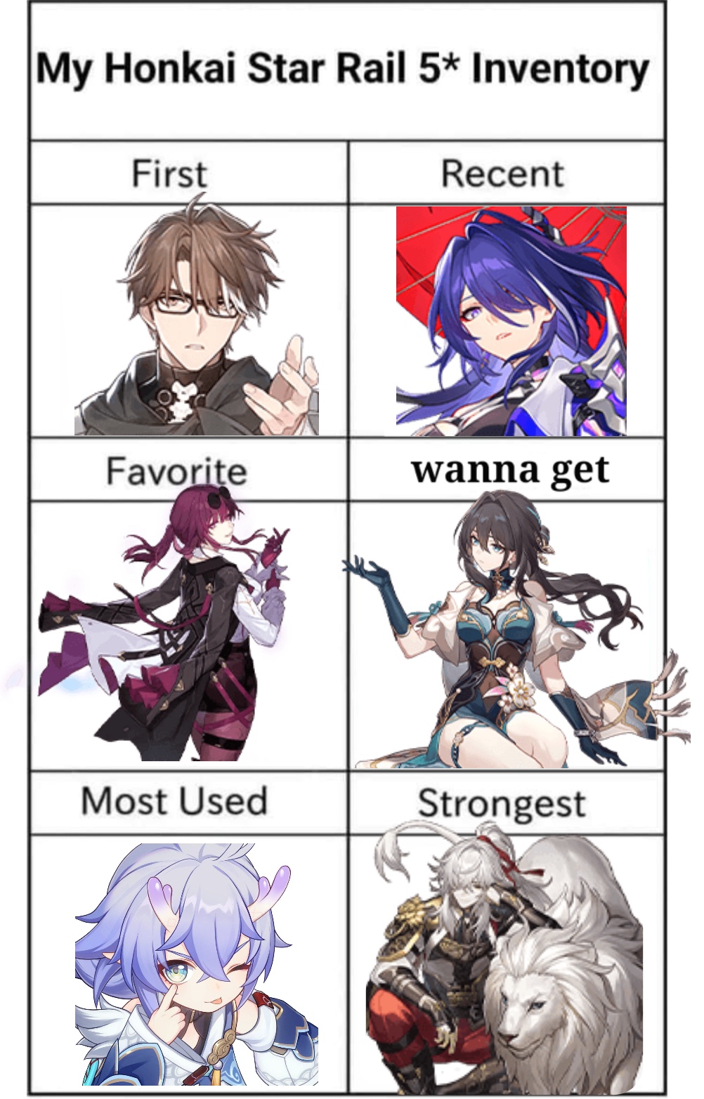 My Hsr (5 star) inventory Honkai: Star Rail | HoYoLAB