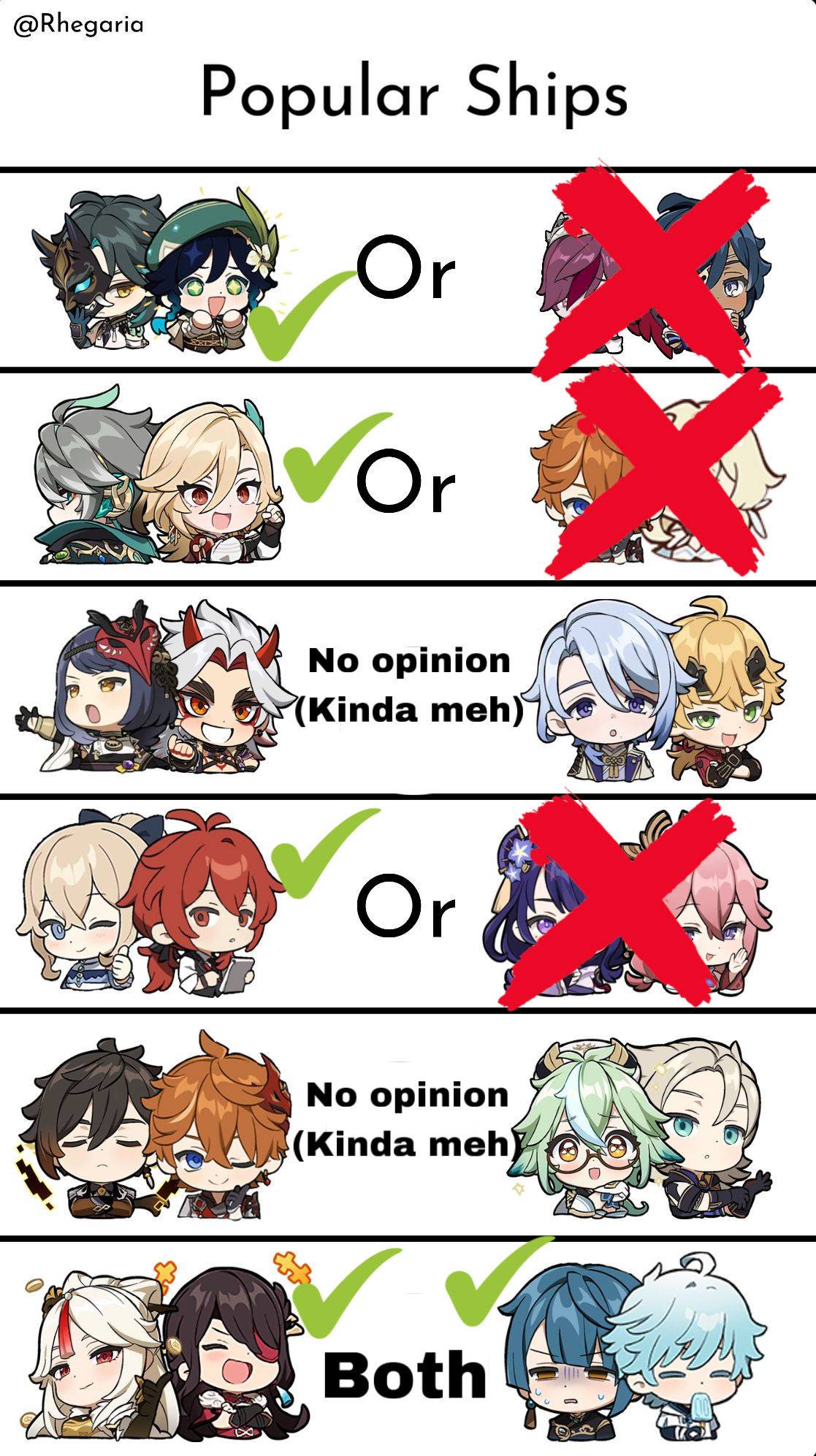 Shipping chart Genshin Impact | HoYoLAB
