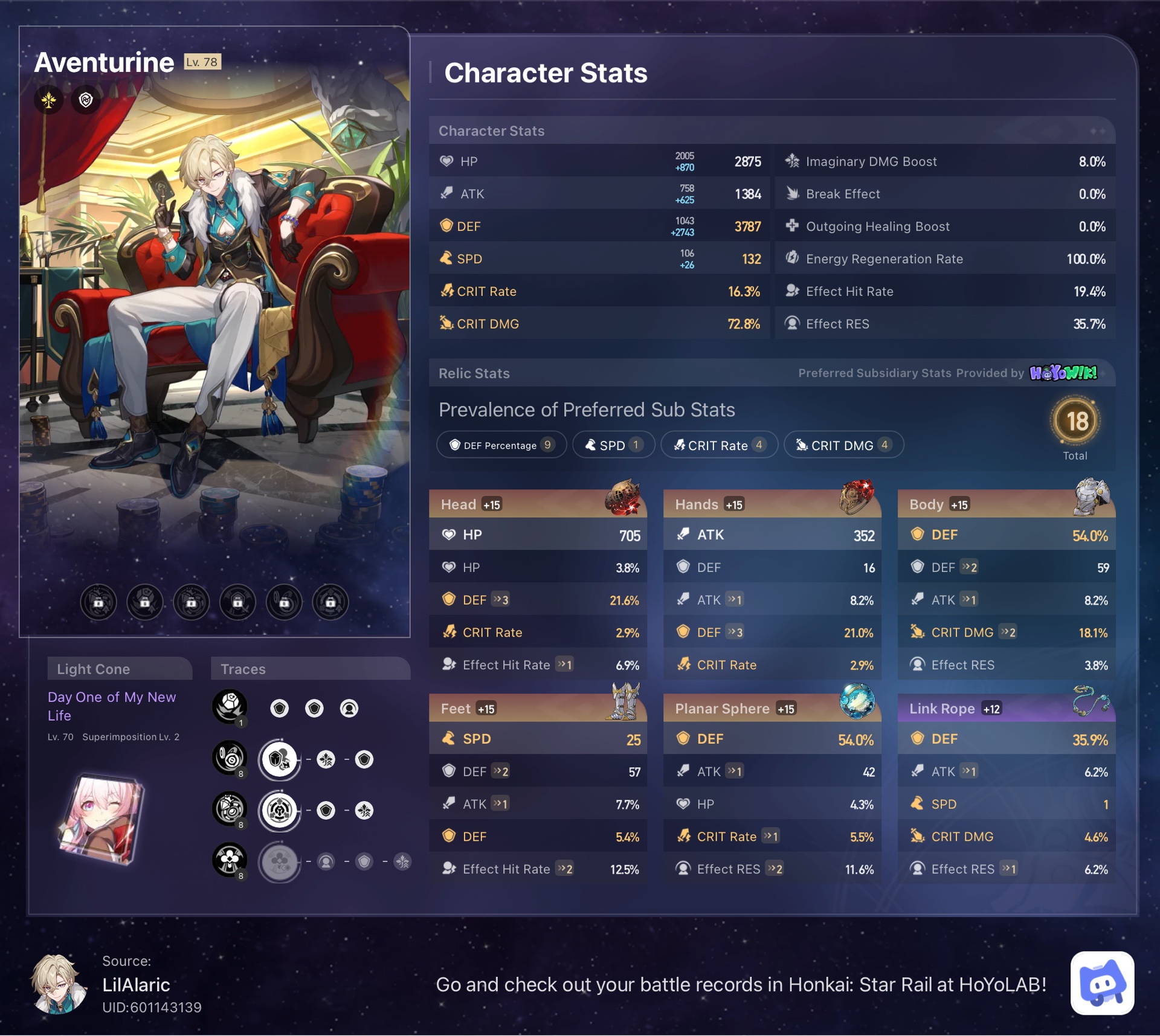 My Aventurine Build So Far Honkai: Star Rail | HoYoLAB