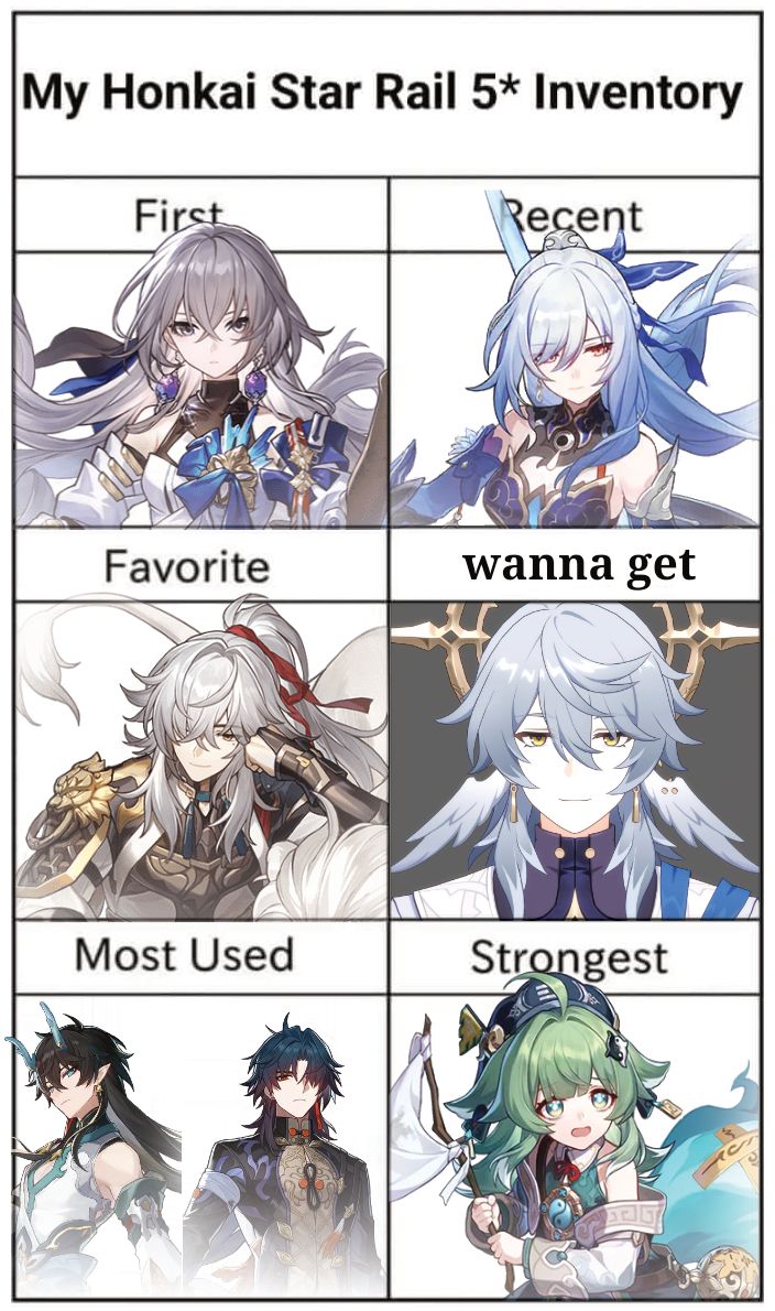 my HSR 5 ⭐️ inventory Honkai: Star Rail | HoYoLAB