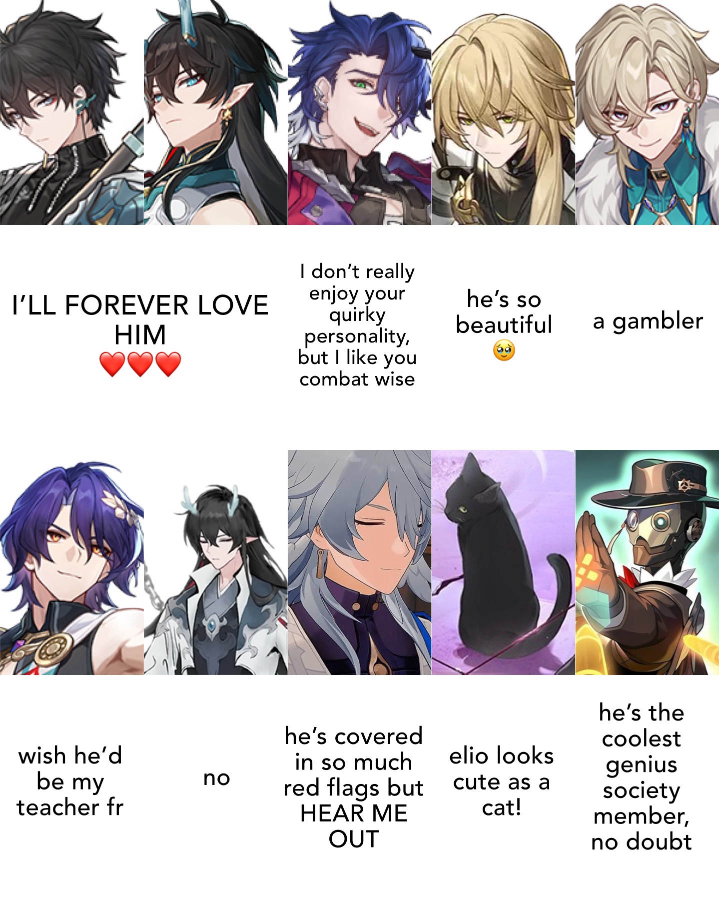 this is just my impressions of hsr men /i’m bored :) Honkai: Star Rail ...