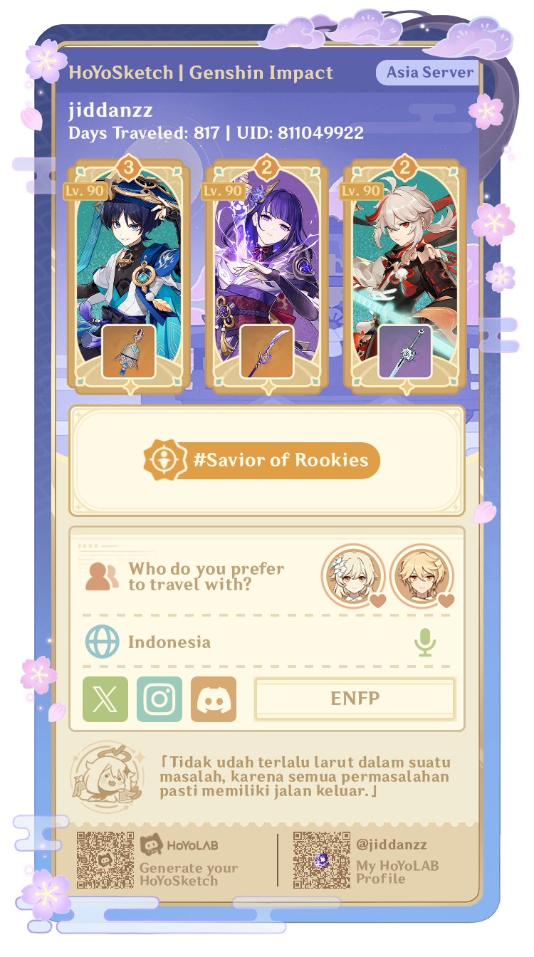 Profile Genshin Impact | HoYoLAB