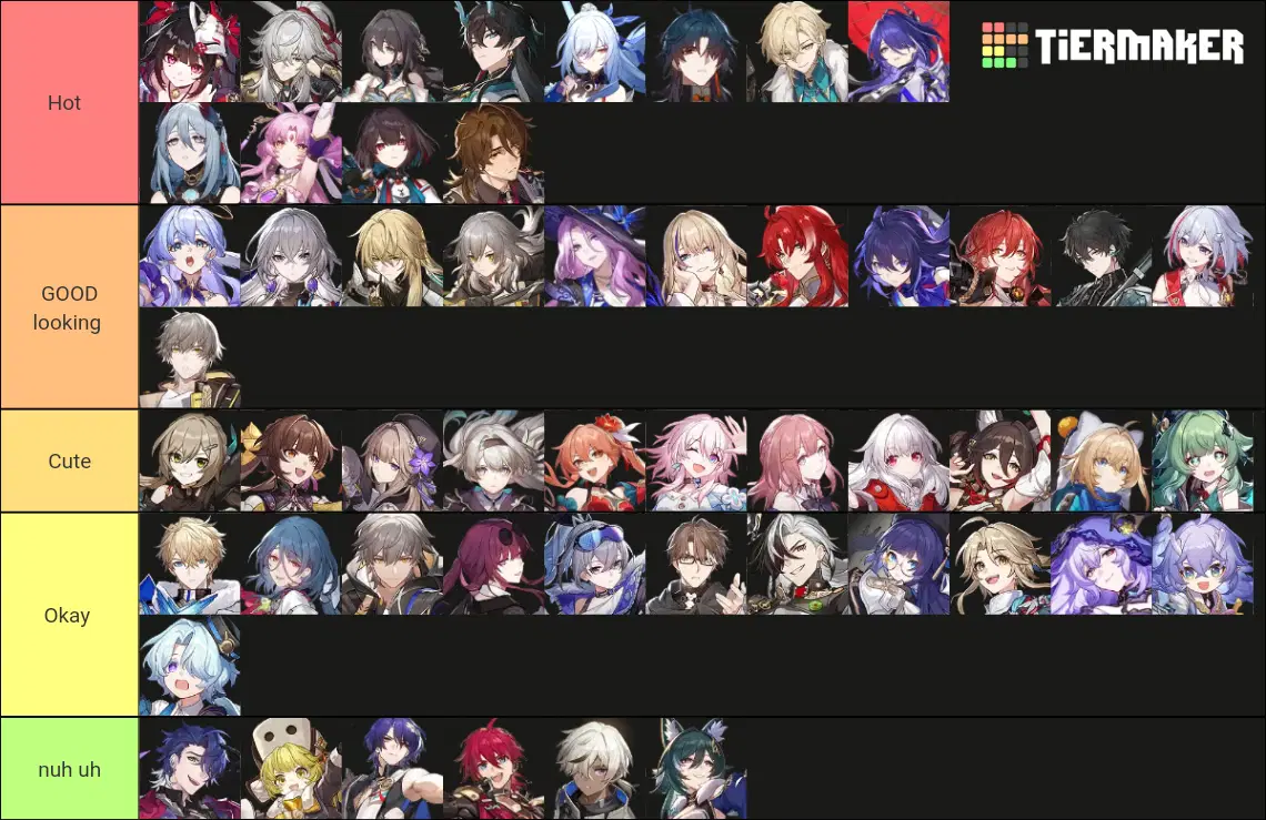 HSR characters looks tier list Honkai: Star Rail | HoYoLAB