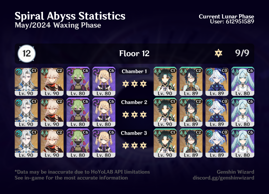 Who needs elemental checks when you have FF20 and Neuv Genshin Impact ...