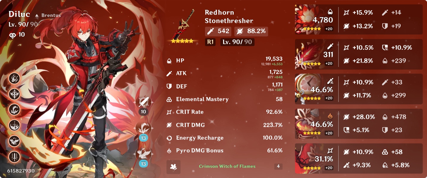 Diluc is looking pretty swole these days Genshin Impact | HoYoLAB