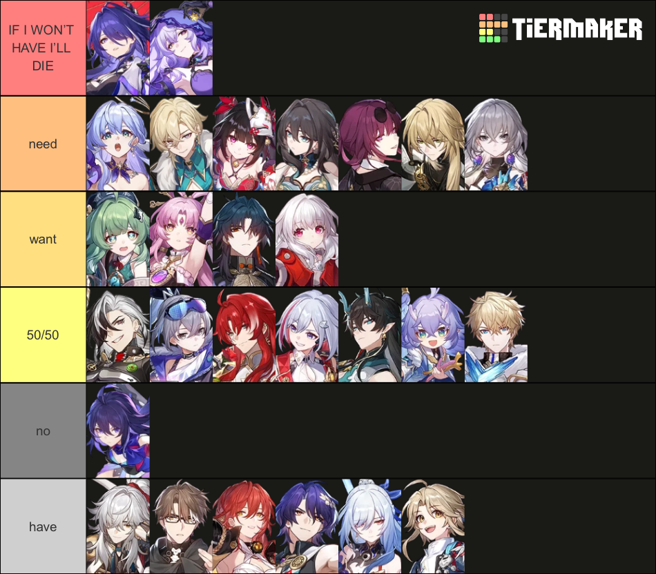 Hsr tier list but I mostly pull for the looks Honkai: Star Rail | HoYoLAB