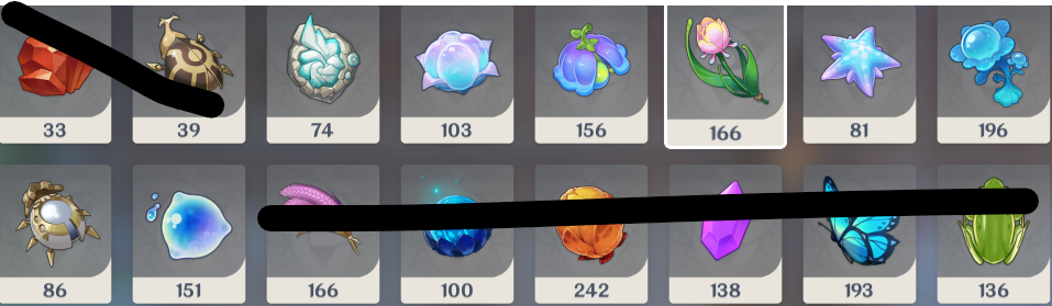 Day 2 of farming for Clorinde Genshin Impact | HoYoLAB