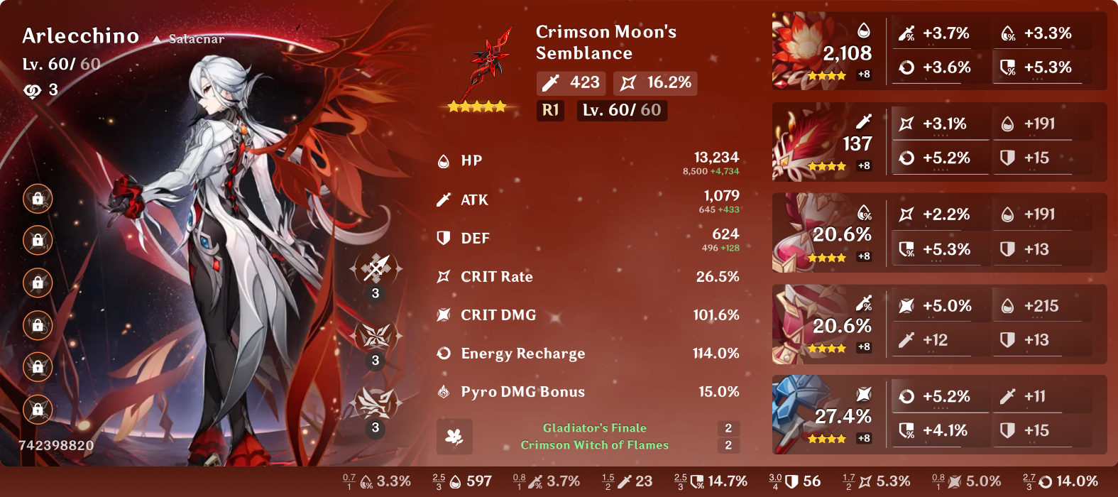 Arlecchino stat post for Daily. Genshin Impact | HoYoLAB
