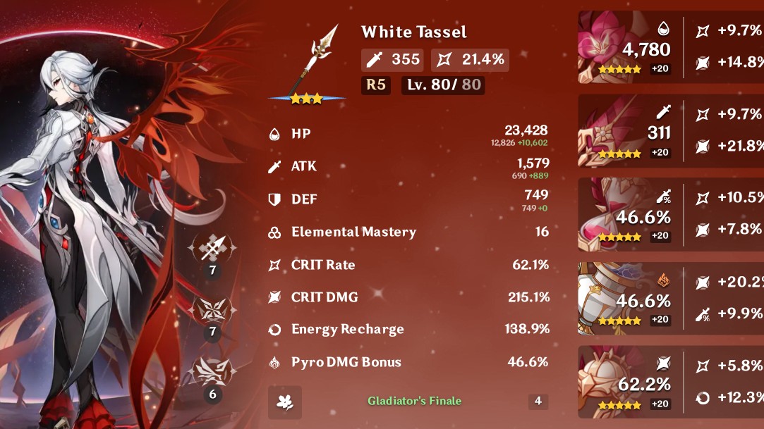 My updated build of Arlecchino Genshin Impact | HoYoLAB