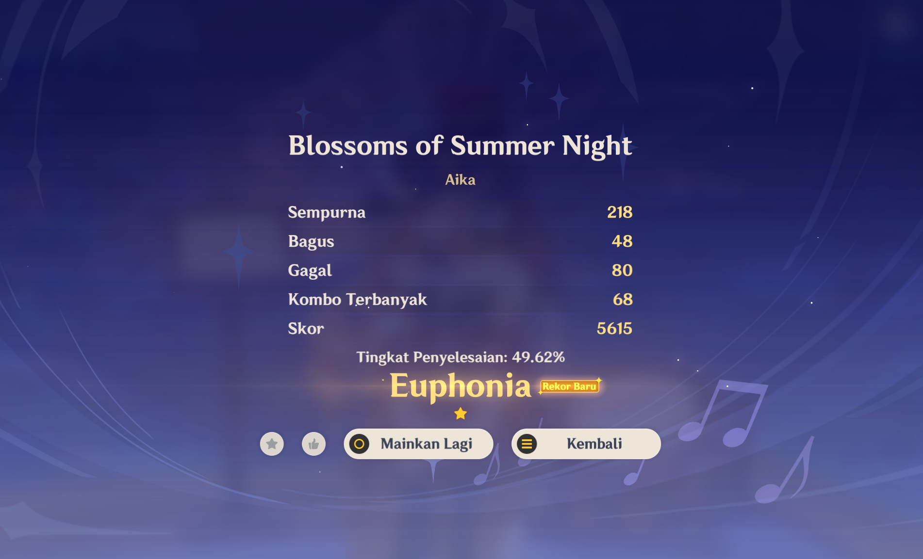 Yoimiya Theme Song Genshin Impact | HoYoLAB