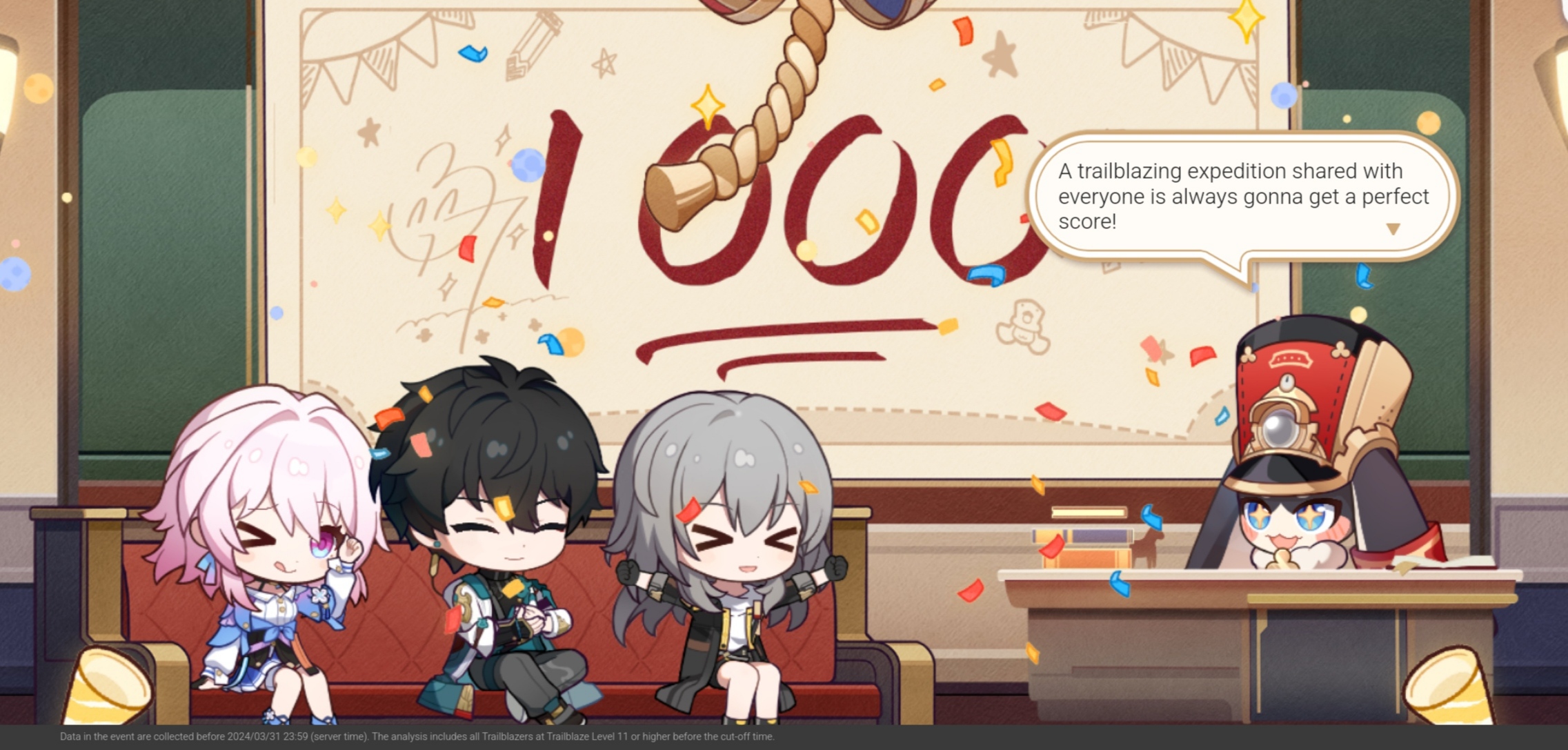 What do you think about HSR 1st Year Anniversary? Honkai: Star Rail ...