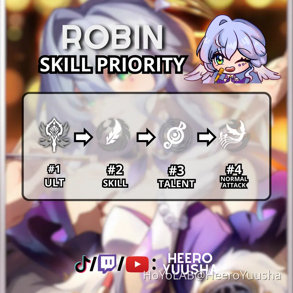 luminous skill guide