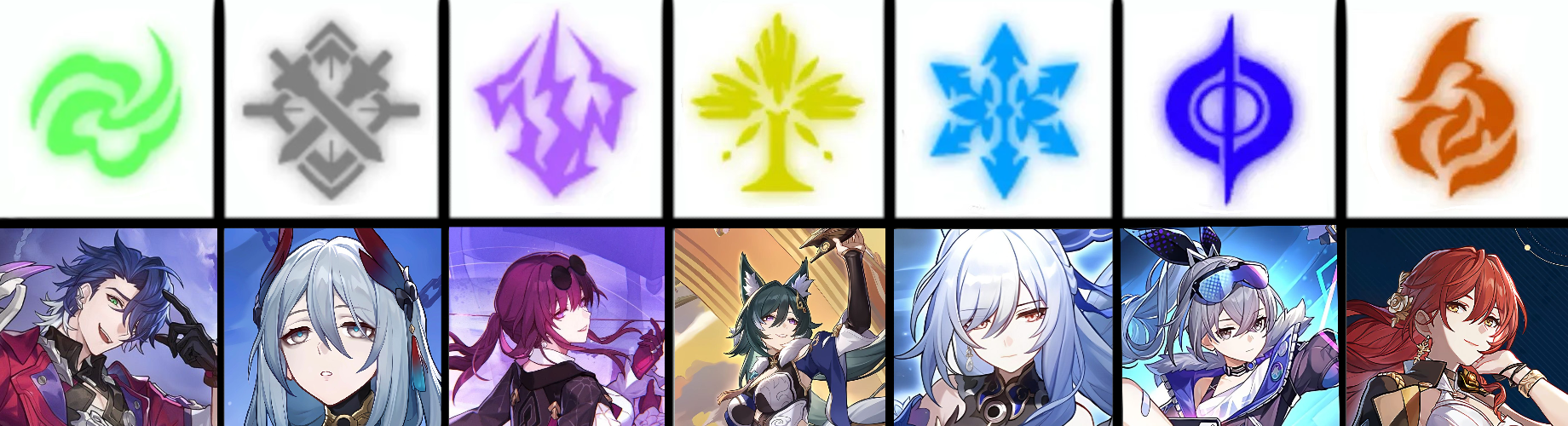 Favorite character from each element!!11!1!1!!1!!11!! Honkai: Star Rail ...