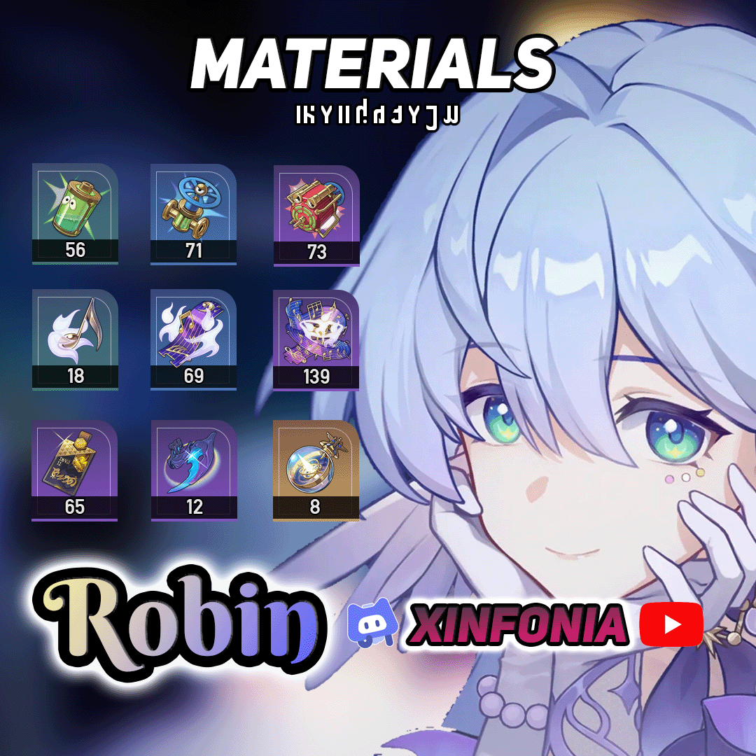 In-Depth Robin Guide & Analysis | Honkai Star Rail 2.2 Honkai: Star Rail | HoYoLAB