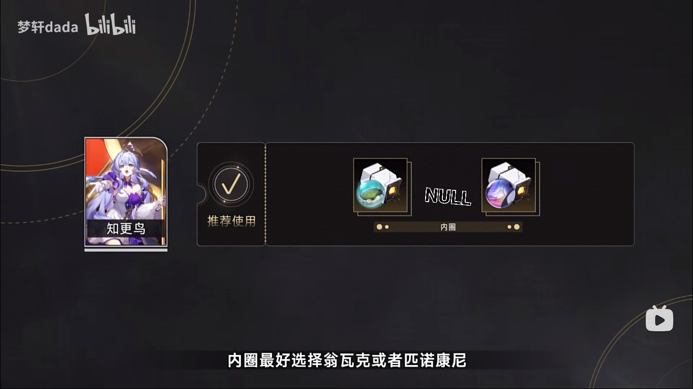 Robin China Analysis Honkai: Star Rail | HoYoLAB