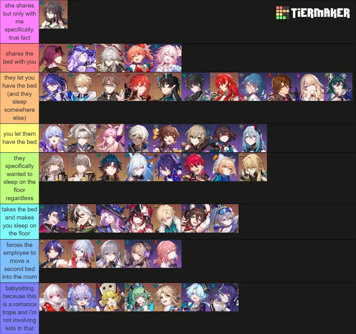 HSR characters when there's only one bed Honkai: Star Rail | HoYoLAB