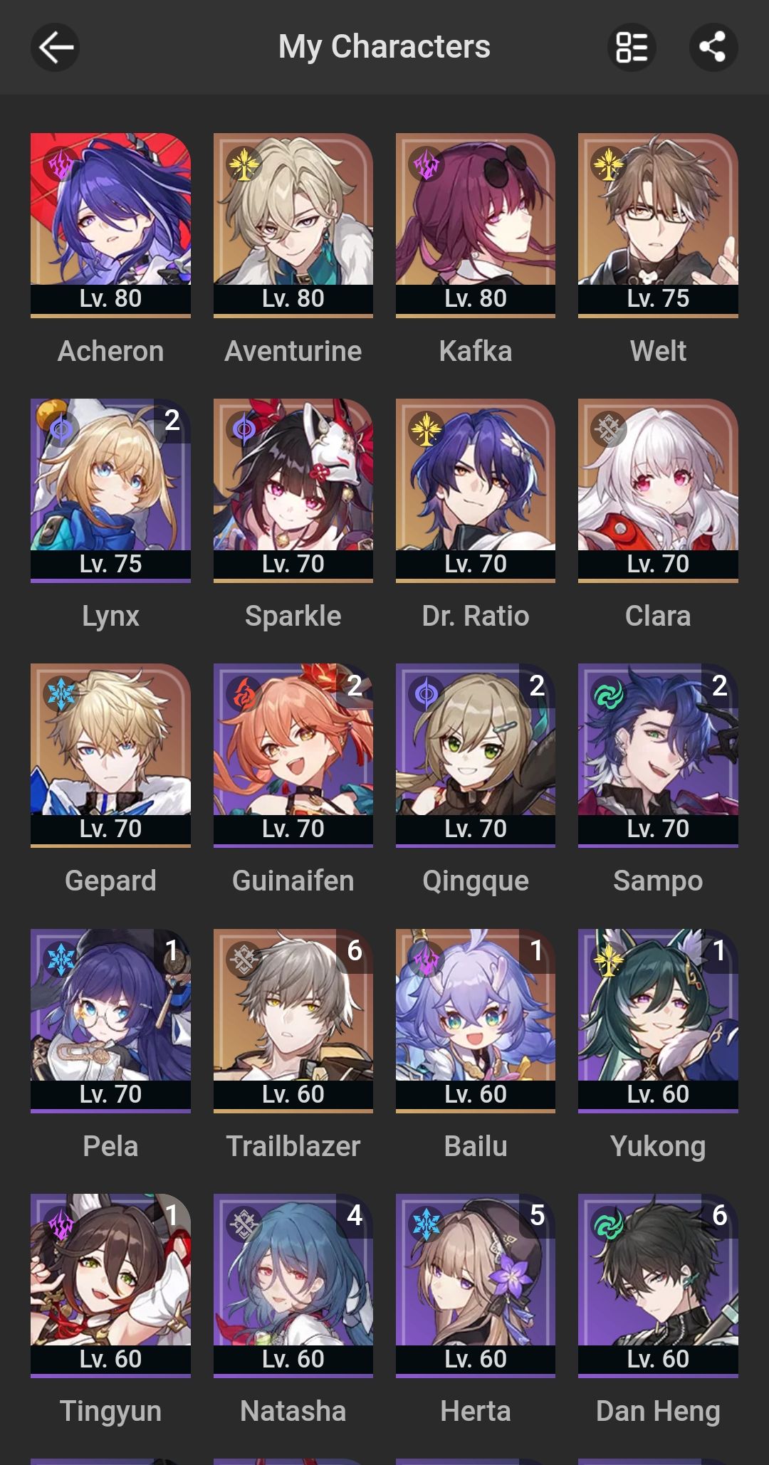 Help needed for future pulls!!! Honkai: Star Rail | HoYoLAB