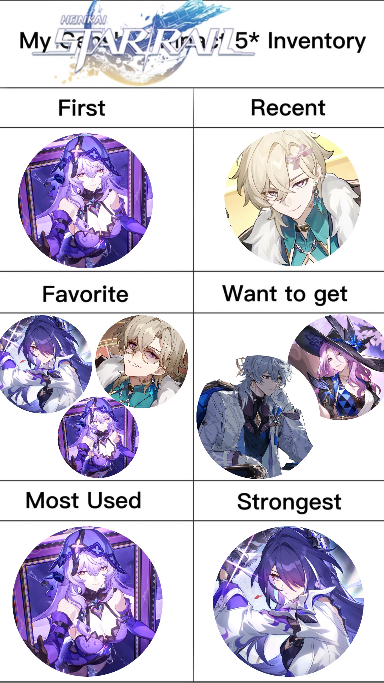 Hsr inventory Honkai: Star Rail | HoYoLAB