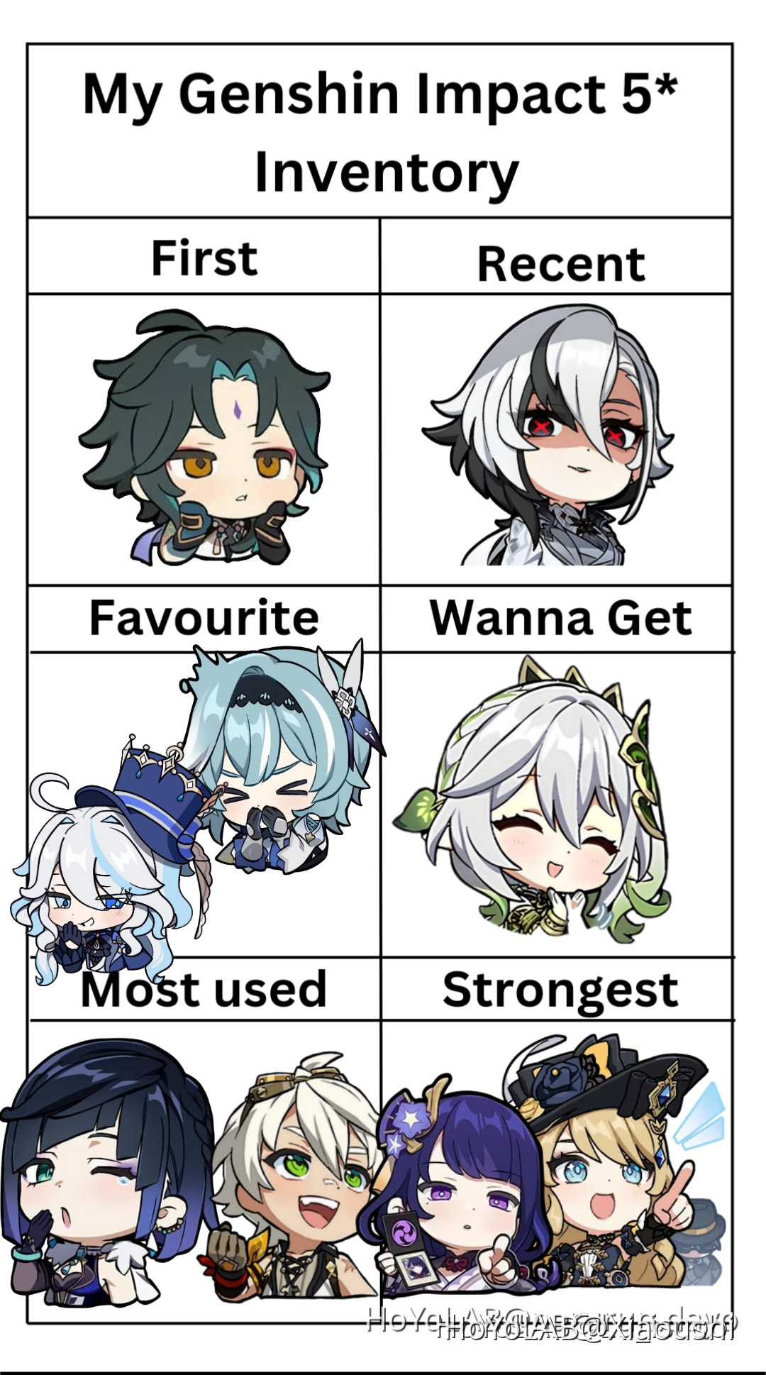 My 5stars Genshin Impact | HoYoLAB